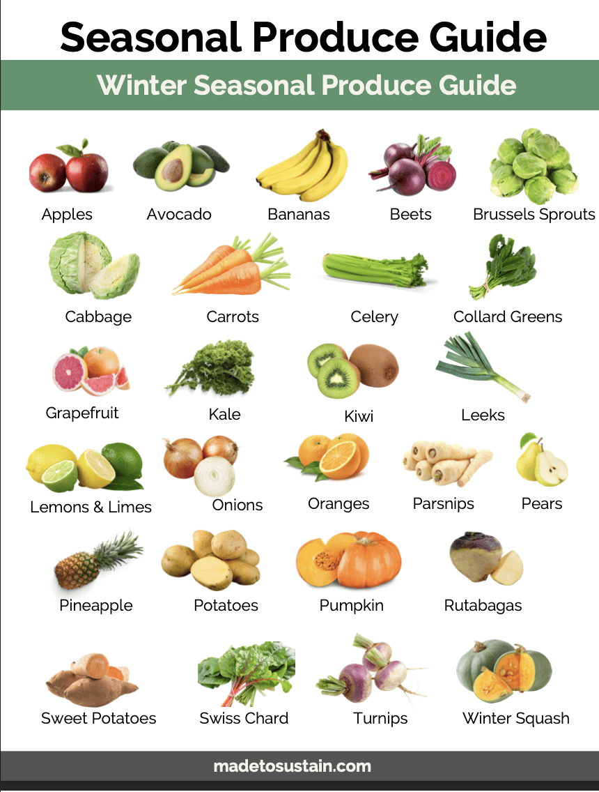 Seasonal Produce Guide - made to sustain