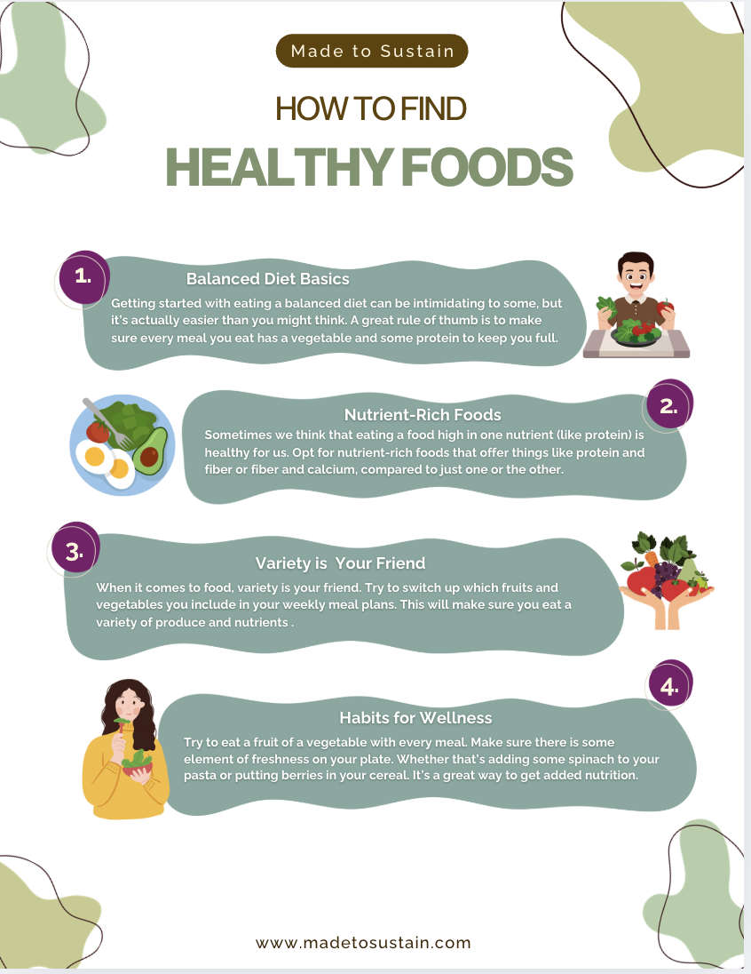 Eat Better: FREE Healthy Foods Printable + Grocery List - made to sustain